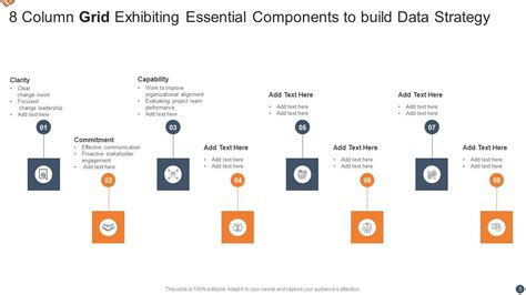 Column Grid Ppt PowerPoint Presentation Complete With Slides