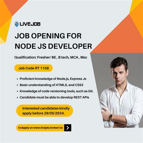 Radical Technologies India On Linkedin Job Opening For Node Js