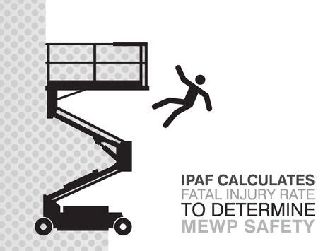 22 MEWP Safety Ideas Safety Health And Safety Poster Safety Posters