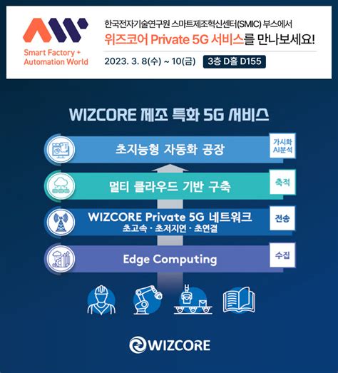 위즈코어 스마트공장·자동화산업전서 제조현장 특화 5g 뽐낸다 전자신문