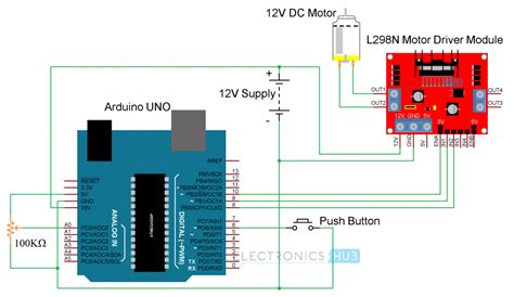 Control Your Motors Like A Pro Arduino DC Motor Guide L N