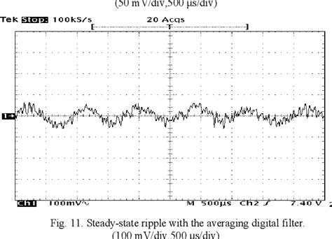 Figure 1 From Pid Controller Modifications To Improve Steady State Performance Of Digital