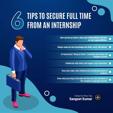 Sangeet Kumar On Linkedin Internshiptips Careergrowth Levelup