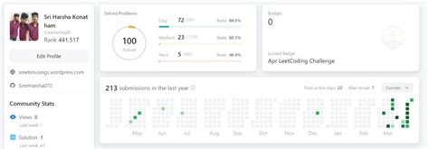 Sri Harsha Konatham On Linkedin Leetcode Coding Codingisfun