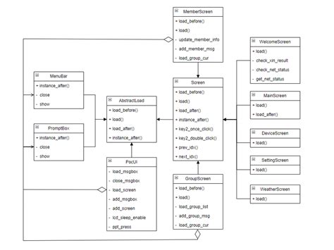 软件设计讲解 Quecpython