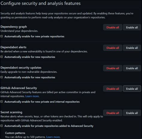 securing ci cd pipelines with github modus create