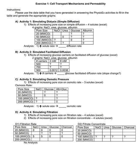 Instructions Please Use The Data Table That You Have Chegg Com