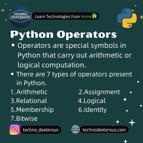 Technodexterous On Linkedin Python🐍 Operators Concise Powerful