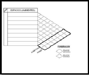 Aplicación de la matemática en la arquitectura APLICACIÓN DE MATRICES EN LA ARQUITECTURA