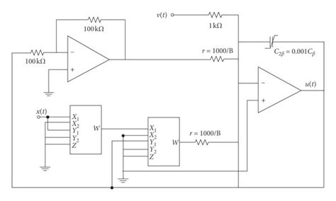 An Example Of Specific Circuit Implementation Of The Emulator Depicted