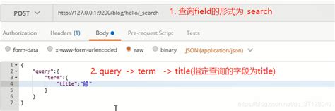 教你快速入门elasticsearch，超详细简单~elasticsearch菜鸟教程 Csdn博客