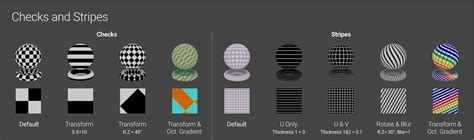 Procedural Textures In Octane For C4d Octane Render Farm