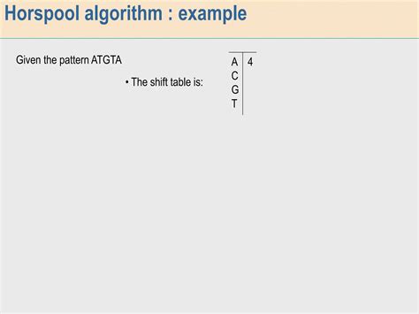 Horspool Algorithm In Design And Analysis Of Algorithms In Vtu Ppt