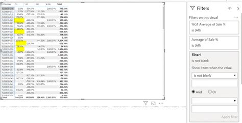 Filter Matrix Colum Page 2 Microsoft Fabric Community