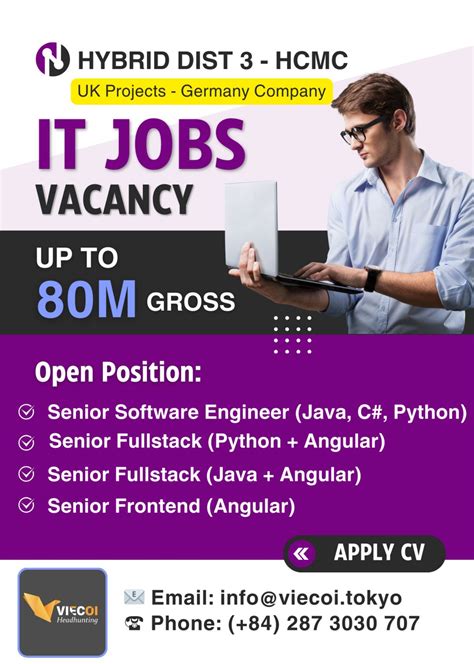 Kha Han On Linkedin We Are Hiring 💥💥💥💥