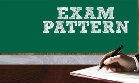 JEE Main 2020 Exam Pattern Changed For Paper I And Paper II