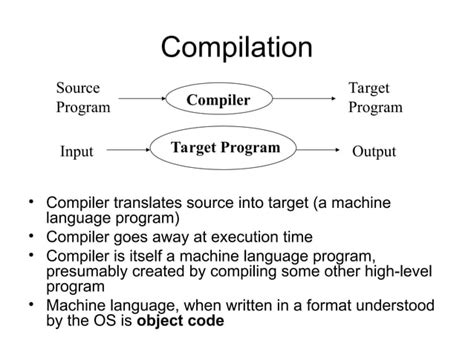 Introduction Computer Programming And Operating System Ppt Operating Systems Computer