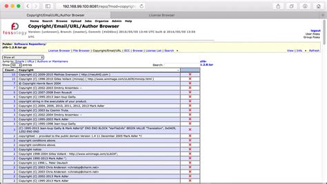 Open Source License Audit