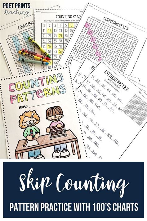 Three Printable Worksheets With The Text Skip Counting Pattern Practice With 100 S Chart