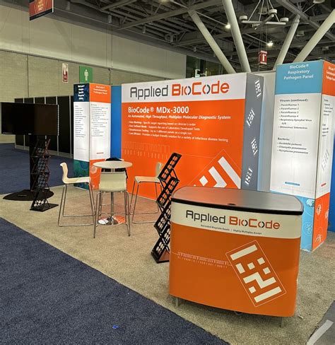 Applied Biocode Inc On Linkedin Idweek23 Appliedbiocode