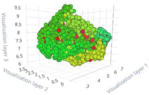 Tinyml Based Lightweight Ai Healthcare Mobile Chatbot Deployment Jmdh