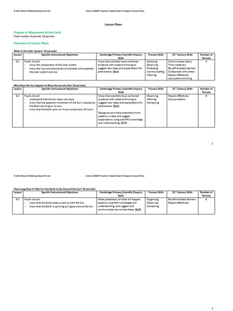 Grade 5 Chapter 6 Lesson Plans Pdf Planets Solar System