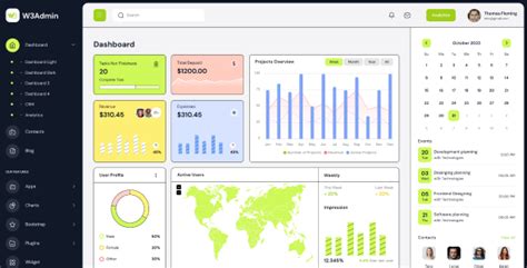 W3admin Django Modern Admin Dashboard Template By Dexignzone Themeforest