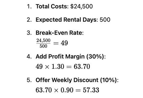 How To Calculate Equipment Rental Rates Step By Step Guide