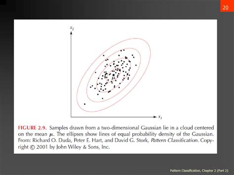 pattern classification all materials in these slides were taken from