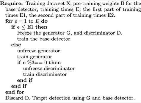 proposed training methodology using gan std framework download