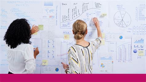 Strategies For Developing Culturally Driven Public Health Communications Public Health