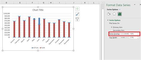 Overlaying Two Graphs In Excel Data Science Workbench