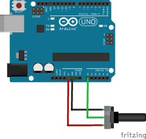 Fungsi Map Untuk Bilangan Pecahan Float Pada Arduino Perancangan