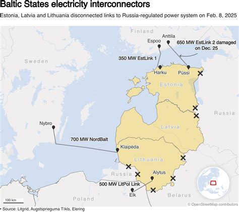 Baltic States