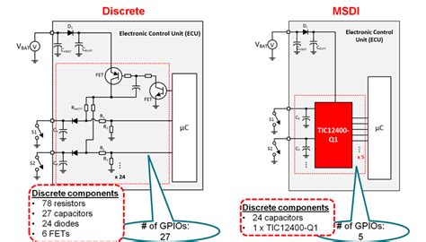 sszt921 technical article