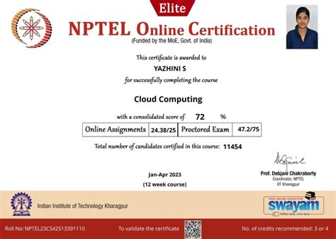 Yazhini S On Linkedin Nptel Cloudcomputing Certification Learning