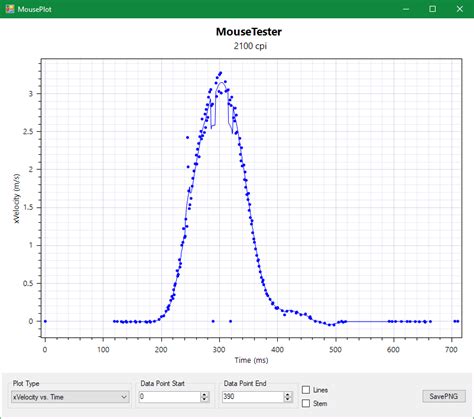 Optimal Sensitivity And Mouse Sensitivity Users Page General Gaming Discussion Mouse
