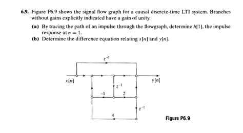solved 6 9 figure p6 9 shows the signal flow graph for a