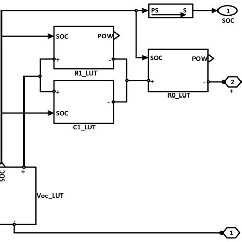 Equivalent Circuit Model A 1 Rc Equivalent Circuit Model B 2 Rc