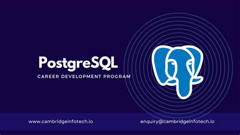 Postgresql Course In Bangalore