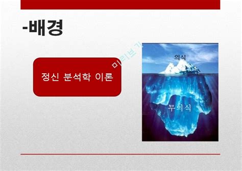 정신 분석학프로이트프로이트의 생애프로이트의 업적성격발달이론 Up Og 프로이트 정신 분석학의 아버지 프로이트의 Papaya Solution