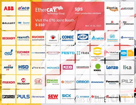 Ethercat Technology Group On Linkedin Nuremberg Tradeshow Germany