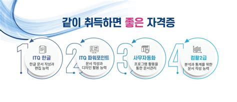 Itq자격증 시험 과목 응시료 시간 등 Itq한글 Itq엑셀 Itq파워포인트 등 네이버 블로그
