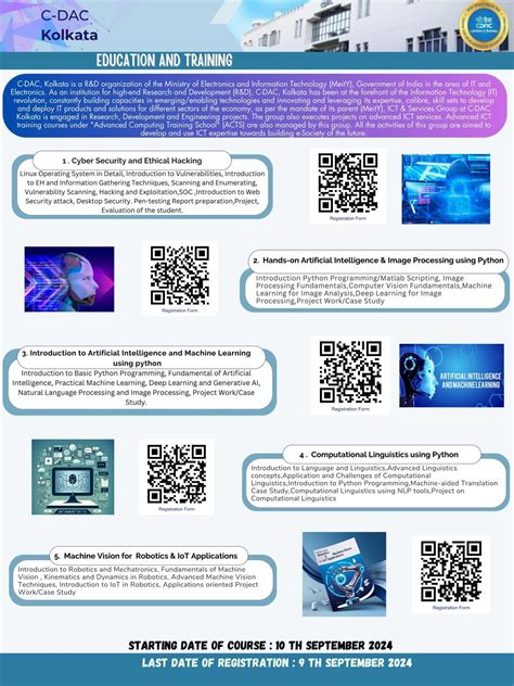 cdac kolkata education and training on linkedin aiml