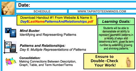 Patterns And Relationships Culminating Task Grade 6 Mathematics