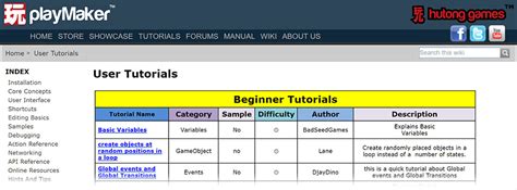 Playmaker Visual Scripting For Unity Page 116 Community Showcases Unity Discussions