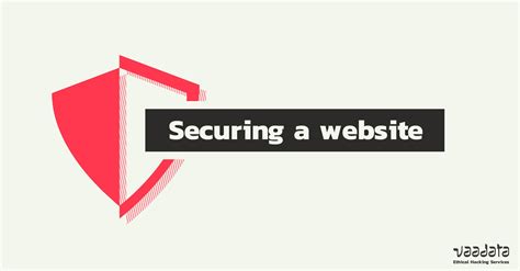 Securing A Website Risks Challenges And Best Practices