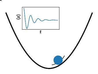 QuantumOptics Jl