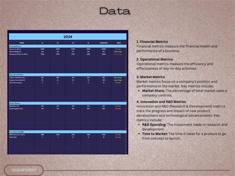 Client Tracker CRM Google Sheets Template CRM Dashboard Small Business Planner Lead Tracker