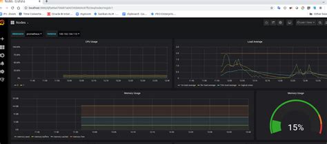 henry xie s blog install prometheus and grafana with high